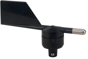 Why own a Weather Station? | Weather Stationary