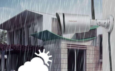 Best Vehicle-Mounted Weather Station | Weather Stationary