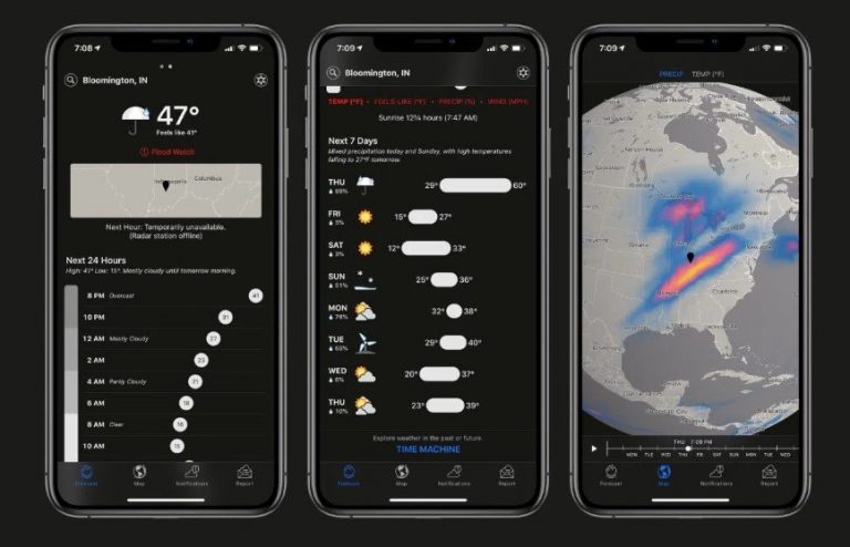 Best Vehicle-Mounted Weather Station | Weather Stationary