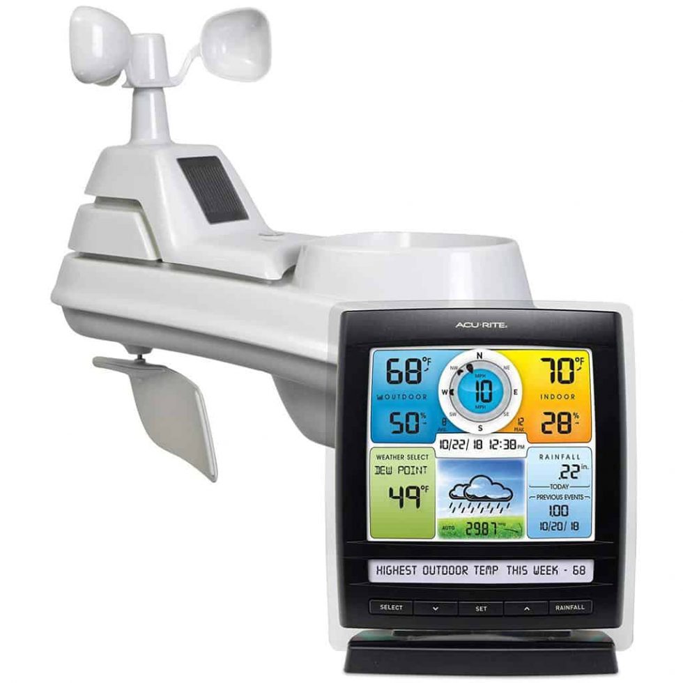 Best Weather Stations to Buy in 2021 - Home Weather Station Guide