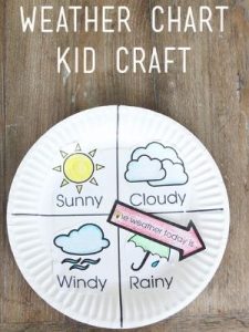 5 Easy Ways To Teach Children About The Weather
