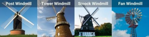 Windmill Generators: What Are They And How Do They Work?