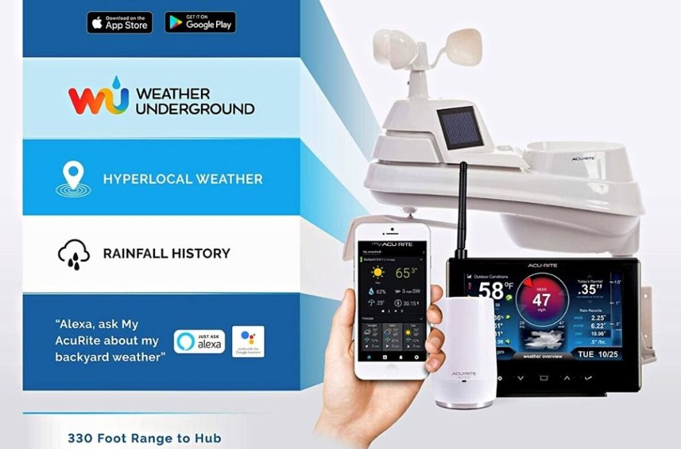 Weather Stations, Weather Instruments & Weather Gadgets